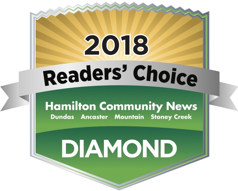 Drive with Confidence | Ontario G Class Driving Tips