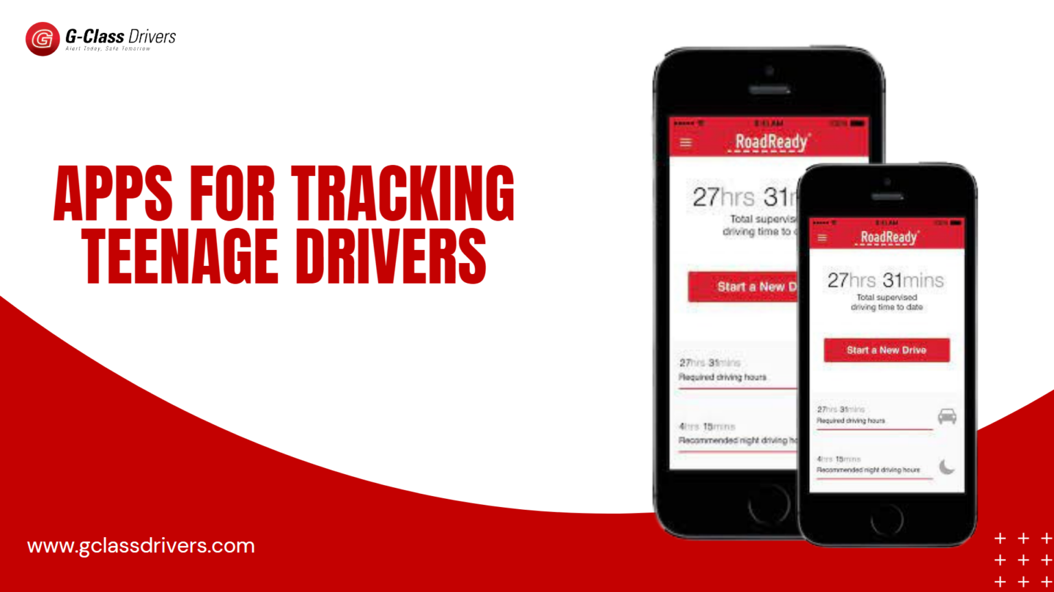 Best Apps for Tracking Teenage Drivers | GClass Drivers